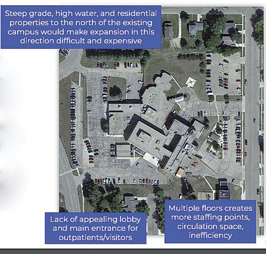 Hospital board gives nod to Phase 2 of new facility plan | News, Sports ...